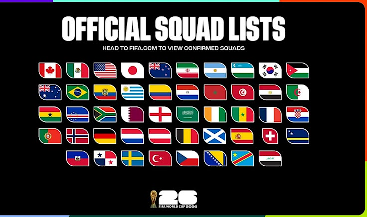 FIFA World Cup 2026: Iconic Players and Newcomers Revealed ...